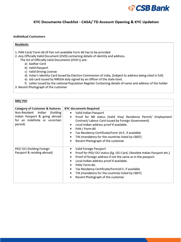 KYC Documents Checklist - 13012023 | PDF