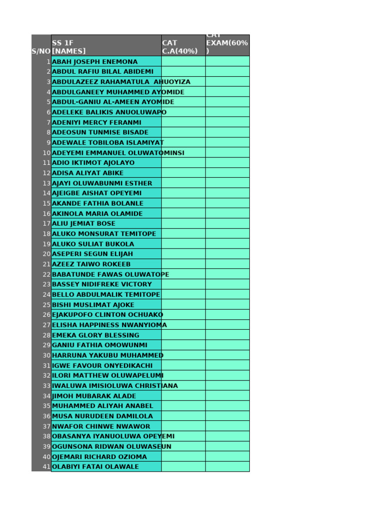 2023-2024 Term 3 - Soyemi Omorinsola Olufunke - Click | PDF