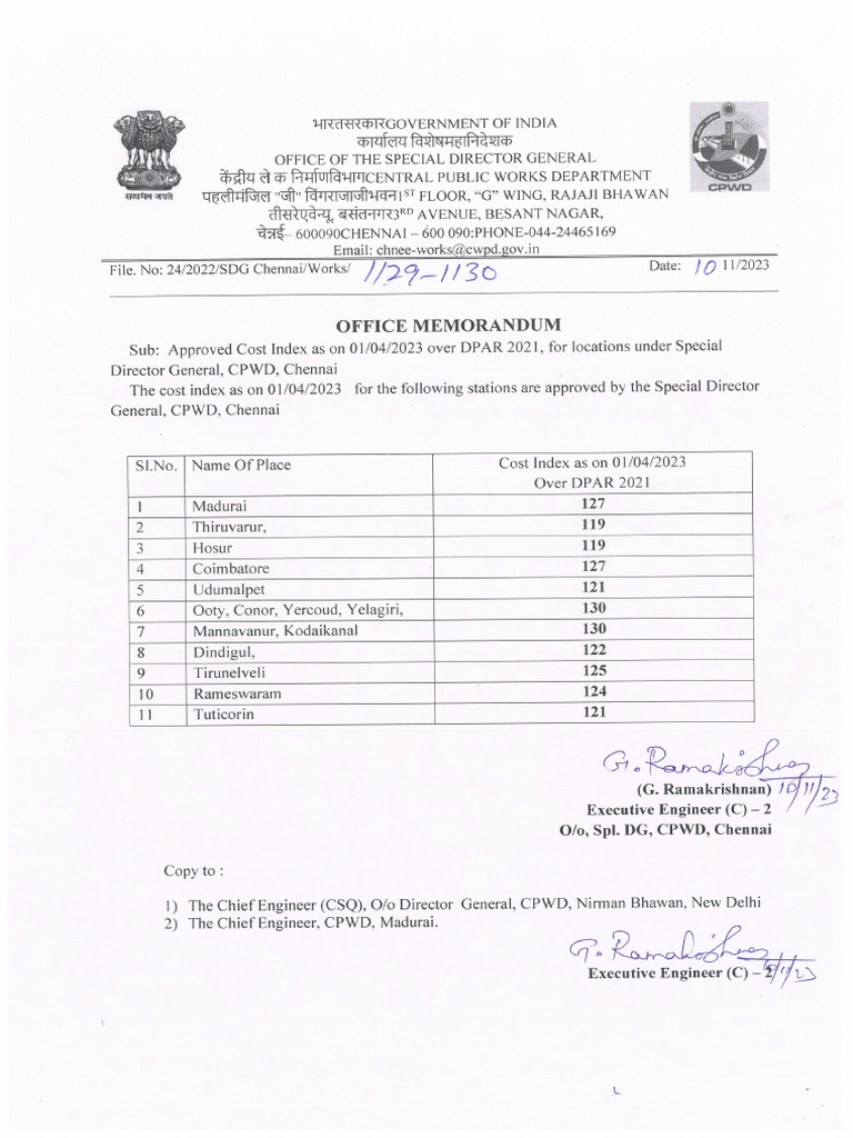 CPWD Cost Index For Rameswaram - 01.04.23 | PDF