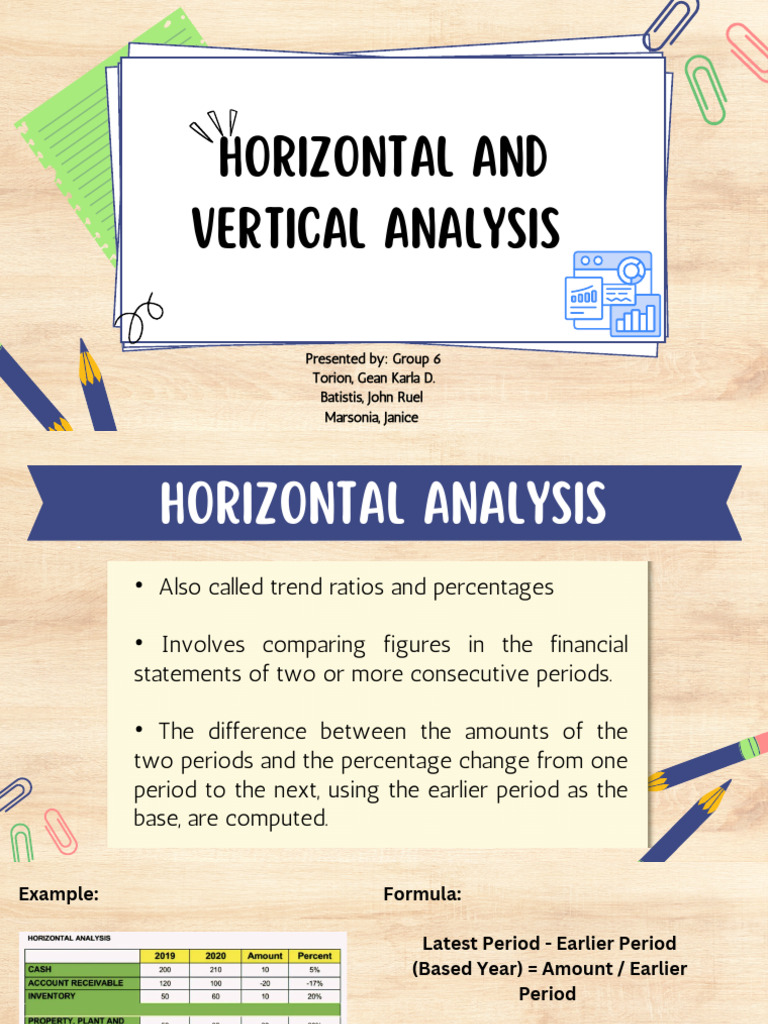 Horizontal and Vertical Analysis - 20240909 - 210903 - 0000 | PDF ...
