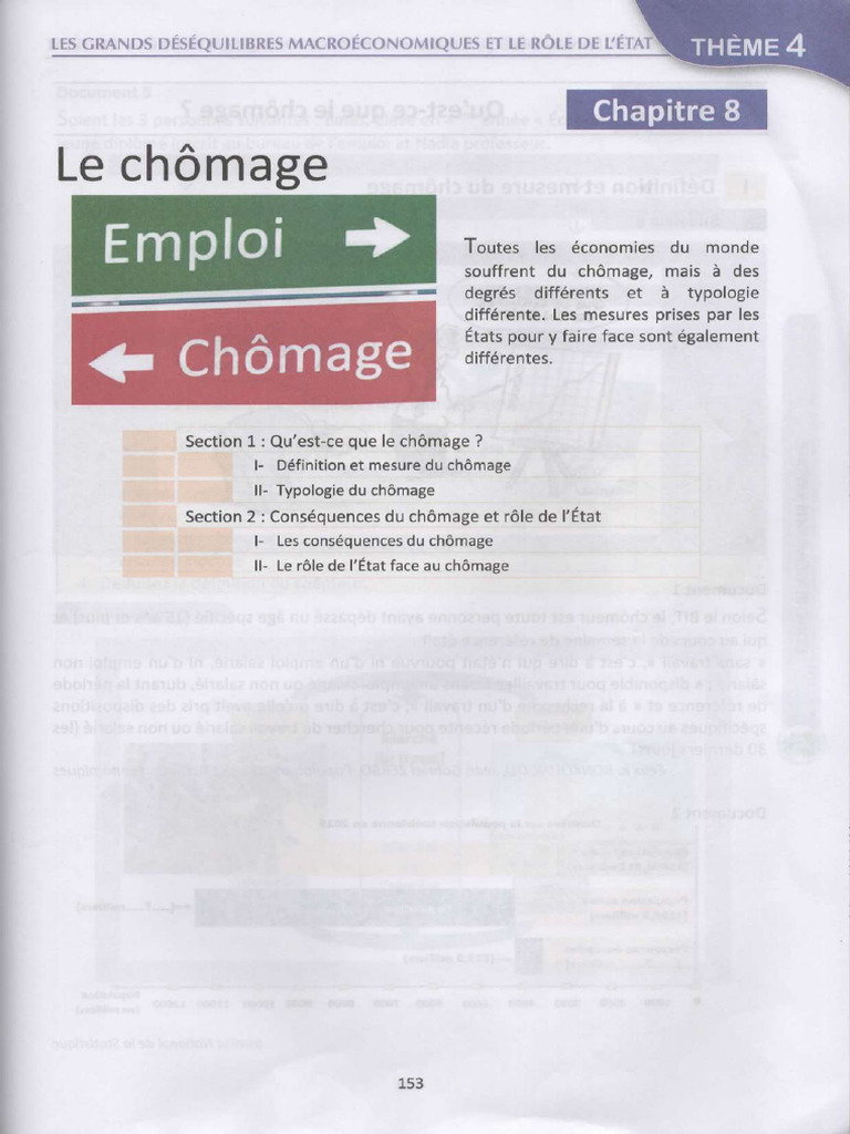 Chapitre 8 Le Chômage | PDF