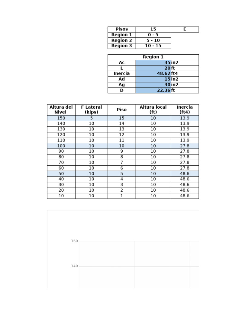 Parcial 2 Aquiles Martinez D y A Est. Def | PDF