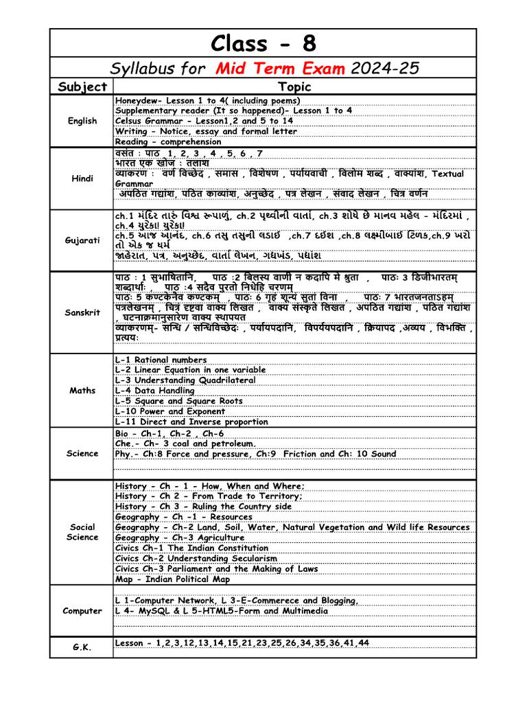 Class 8 MidTerm Syllabus | PDF
