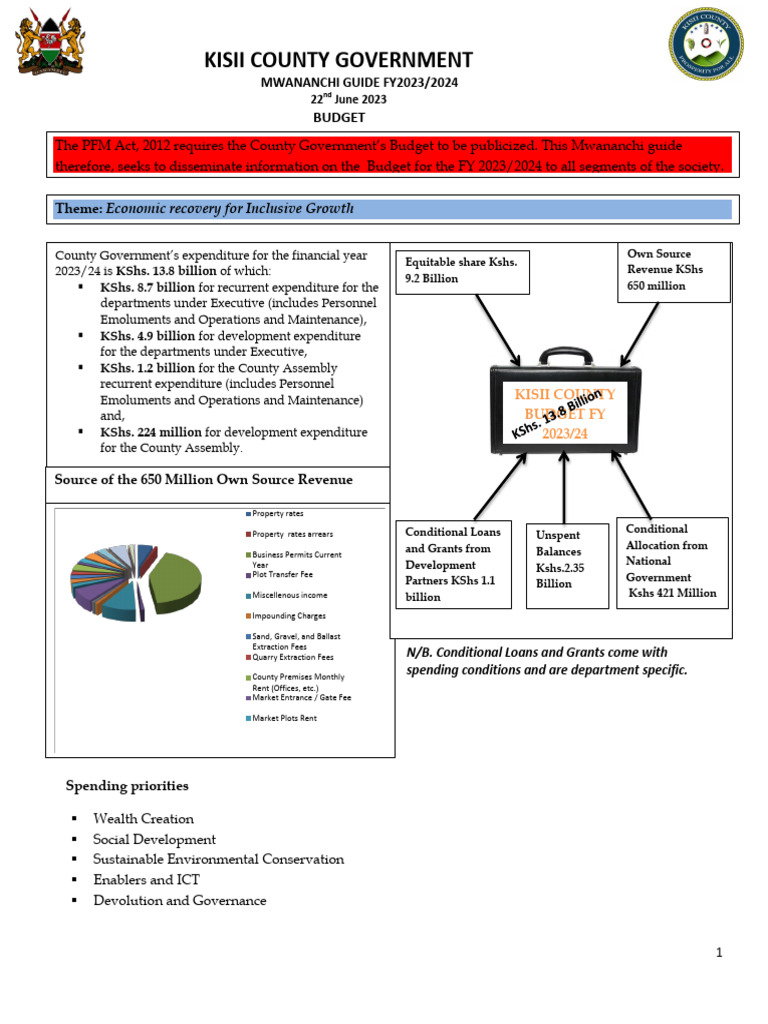 Mwananchi Version 2023 | PDF