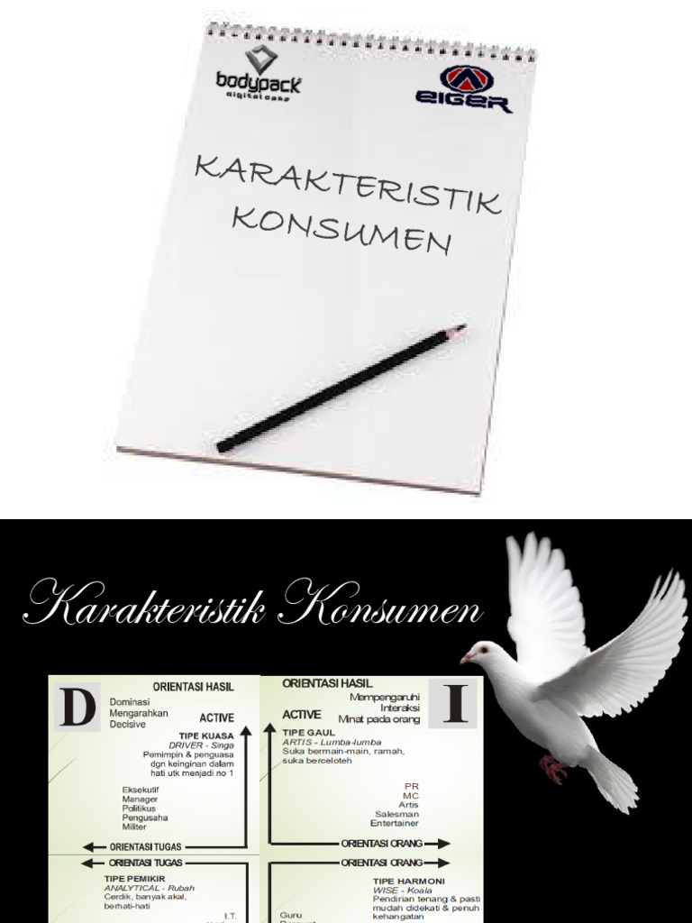 Basic Retail Training DISC | PDF