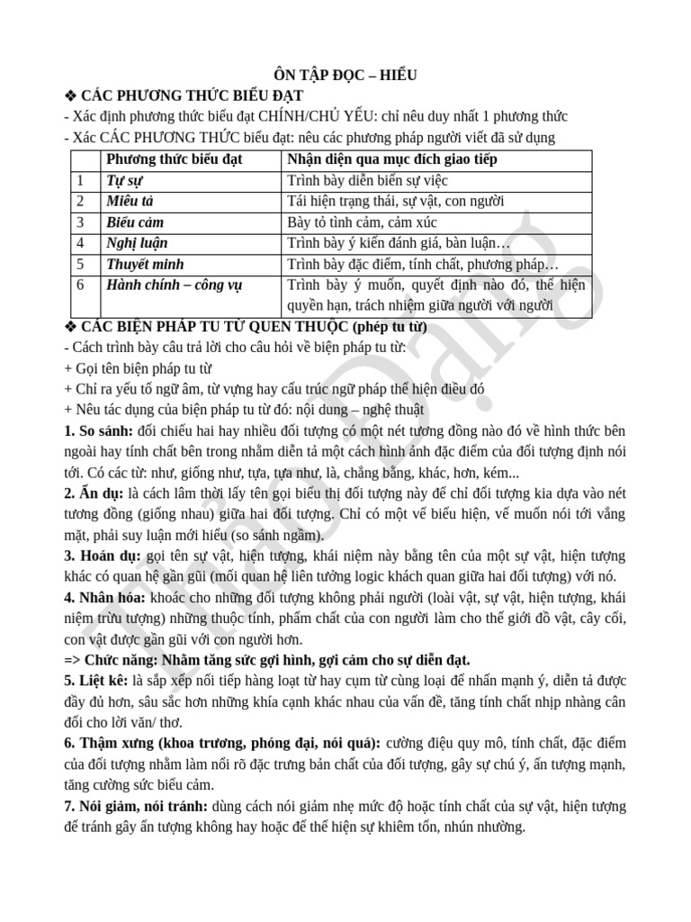 On Tap Kien Thuc Doc Hieu | PDF