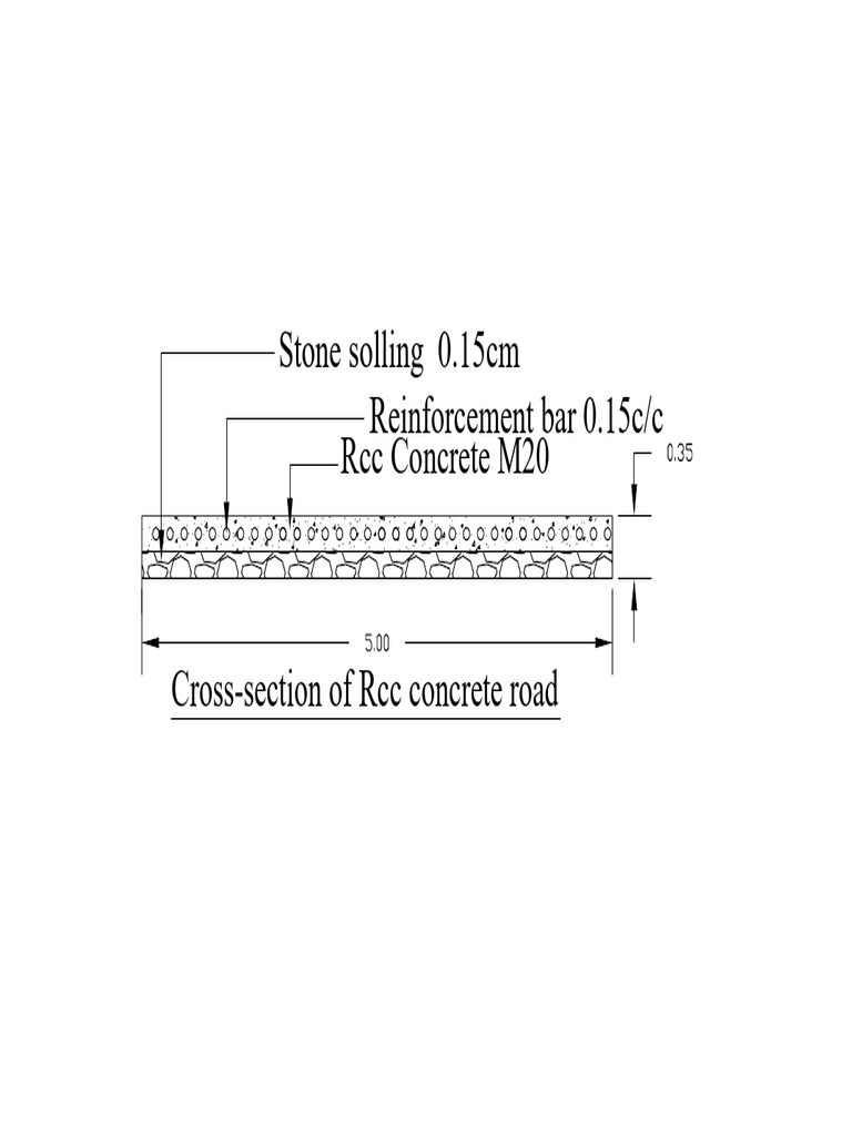 RCC Concrete M20 Reinforcement Bar 0.15c/c Stone Solling 0.15cm | PDF