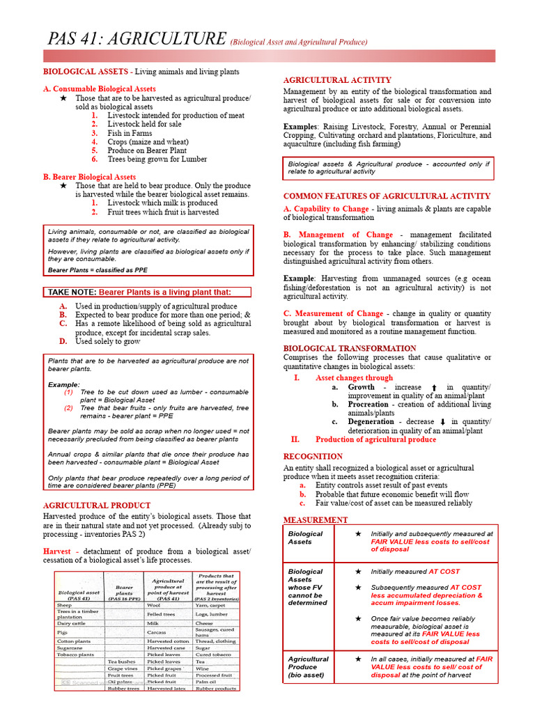 Cfas Pas 41 | PDF | Agriculture | Depreciation
