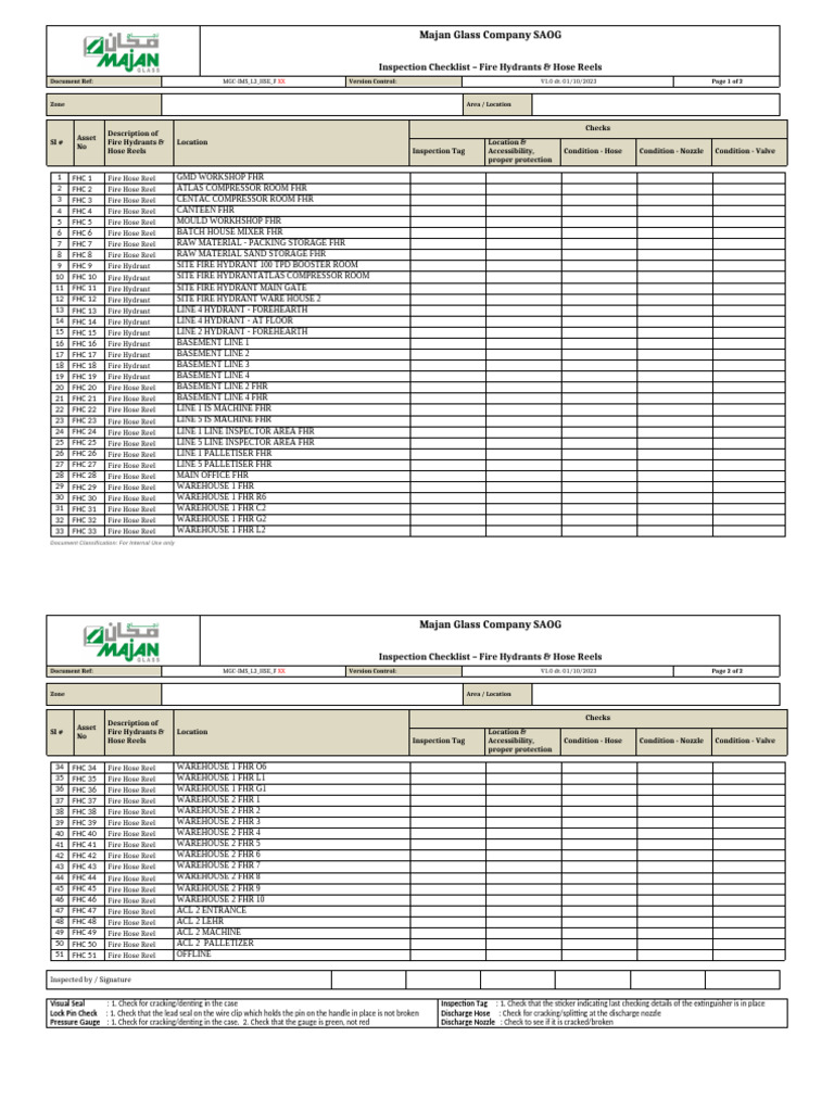 MGC-IMS - L3 - HSE - F XX - Inspection Checklist - Fire Hydrants & Hose ...