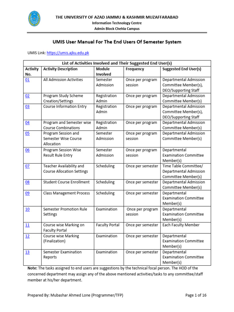 Umis User Manual Semester System V 1.0 | PDF | Software | Computing