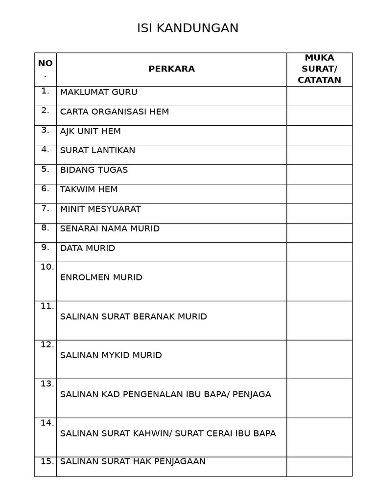 Isi Kandungan Fail Meja Guru | PDF