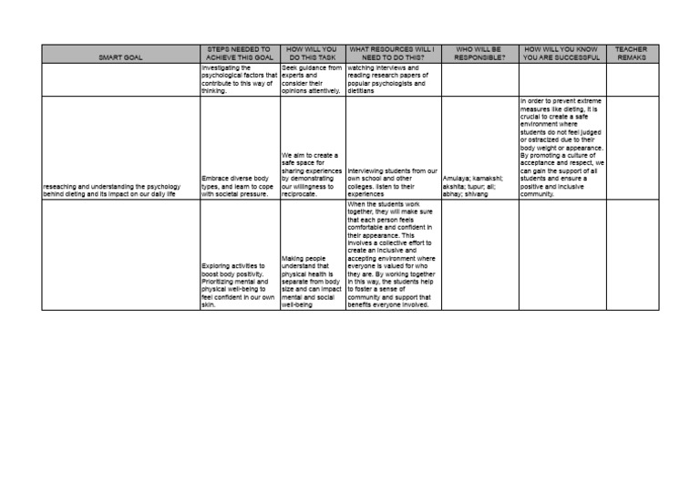 Action Plan Group 5 | PDF