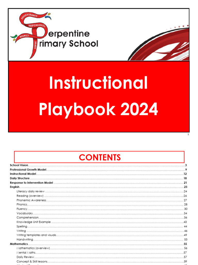 Serpentine_Primary_School_Instructional_Playbook_2024 | PDF