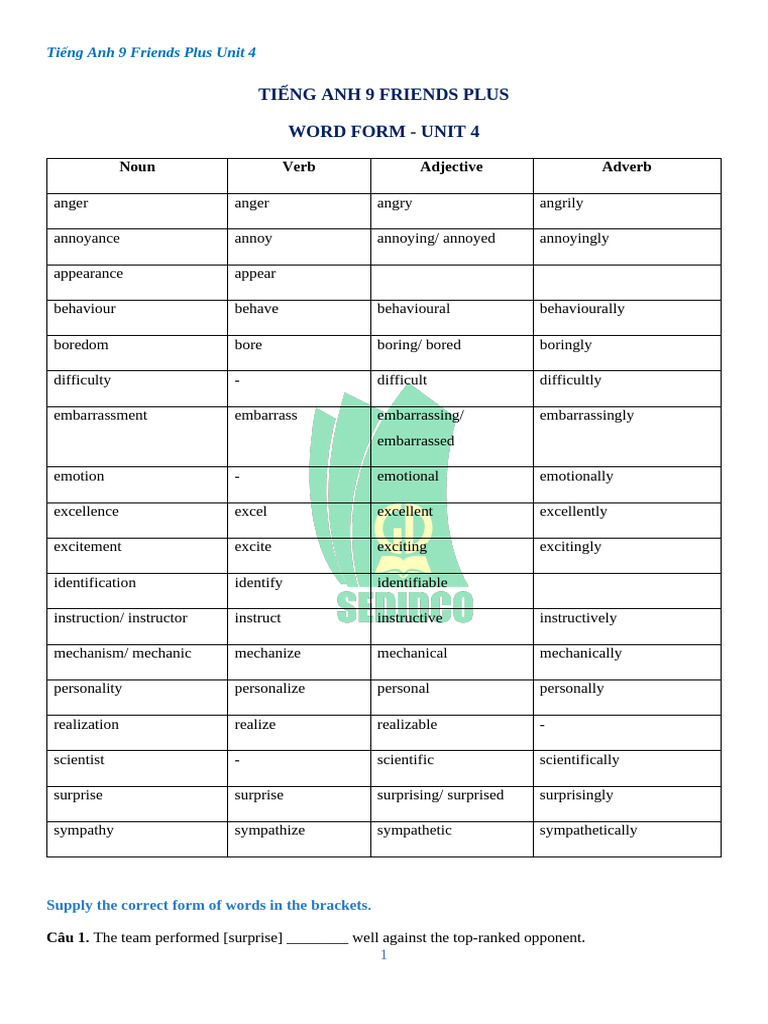 Friends Plus - Unit 4 - Word Form | PDF