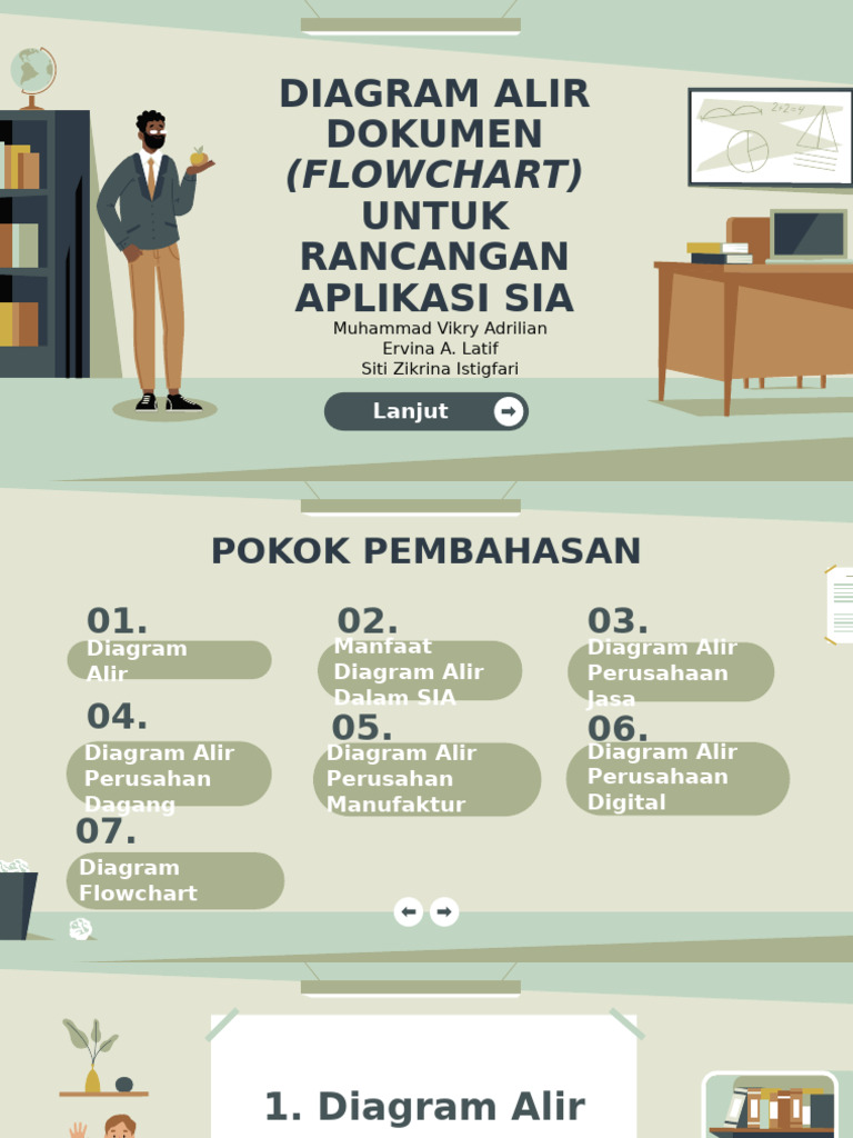 Kel 3 "Diagram Alir Dokumen (Flowchart) " | PDF