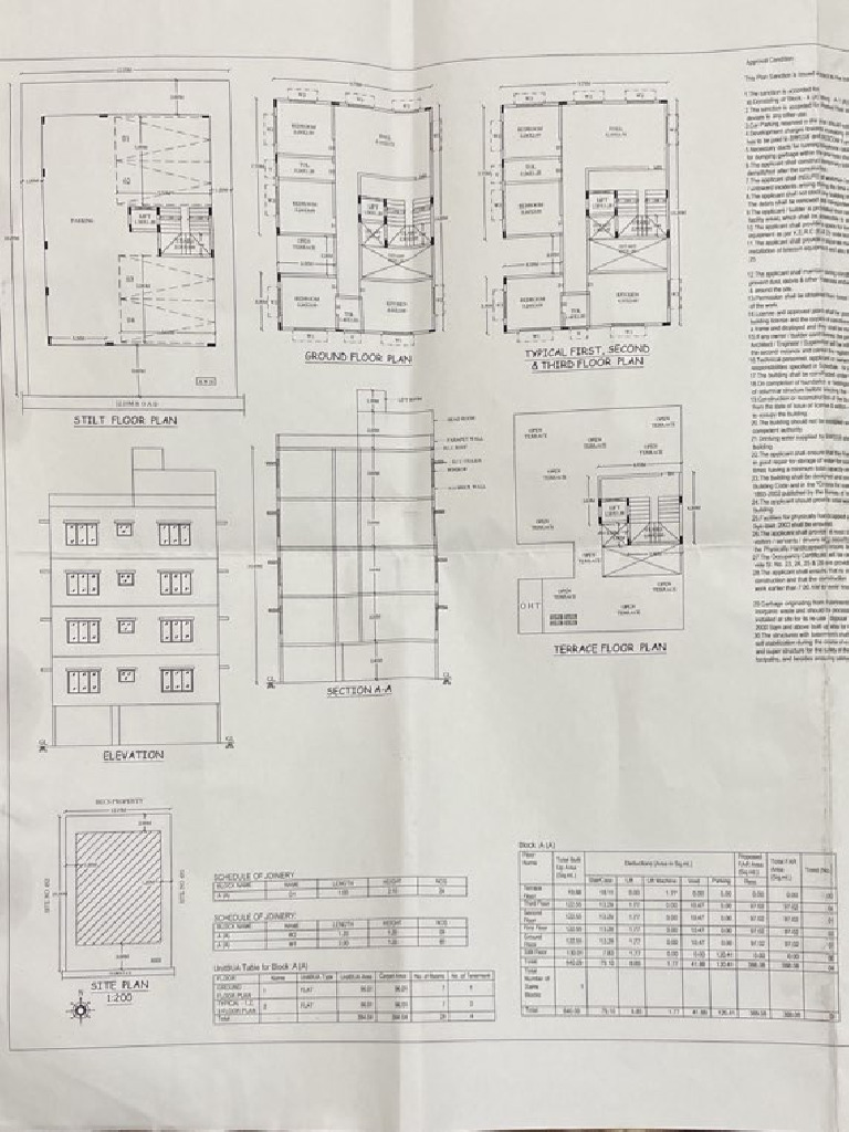 BBMP Approved Plan Apartment 491 | PDF