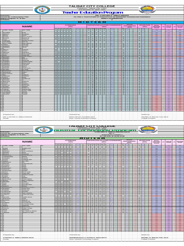 Eclass Record Sy 2023-2024 (2ND Sem) | PDF
