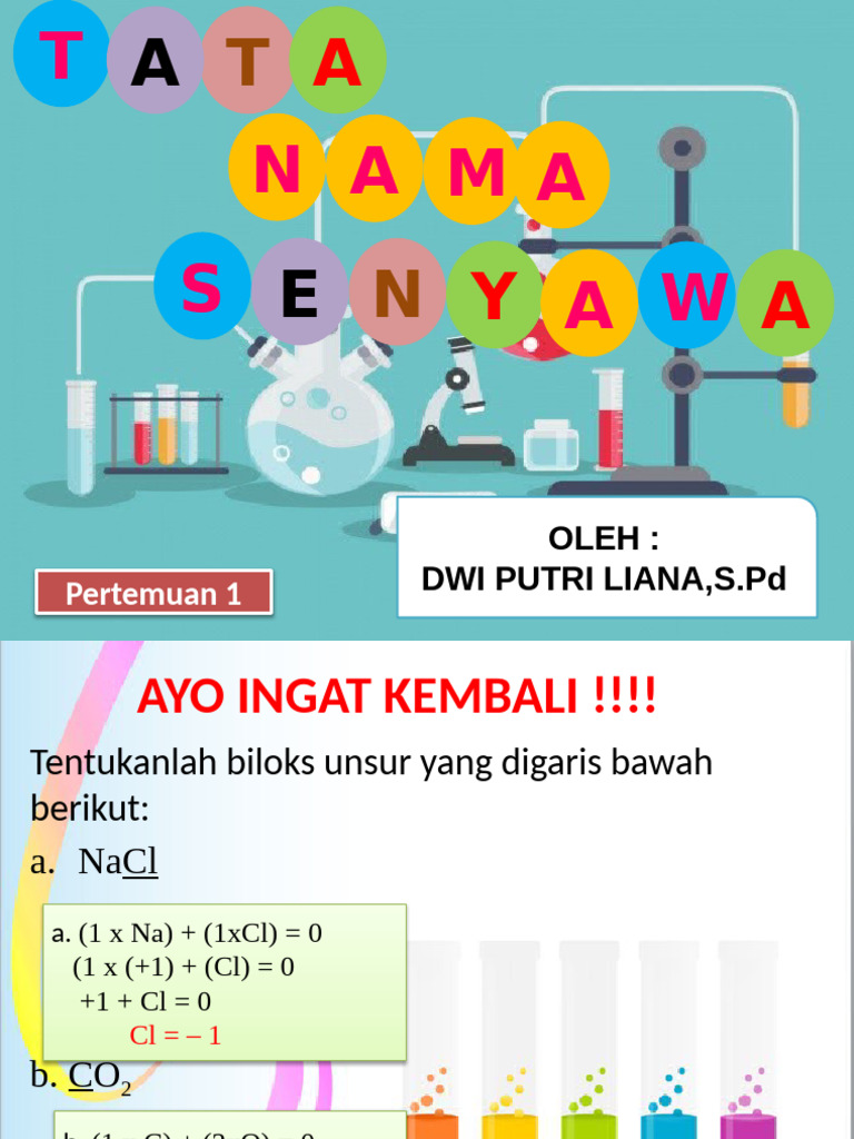 Tata Nama Senyawa Poliatom, Asam Dan Basa | PDF