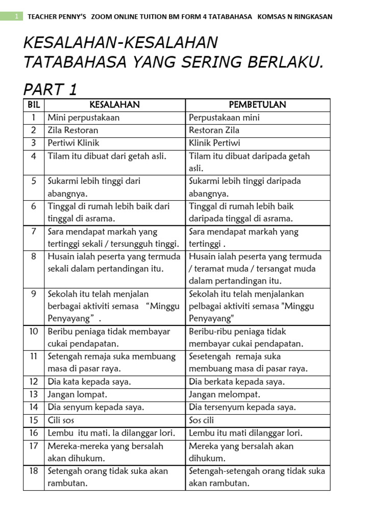 BM Form 4 (2021) Tatabahasa Dan Komsas December Minggu 1 | PDF