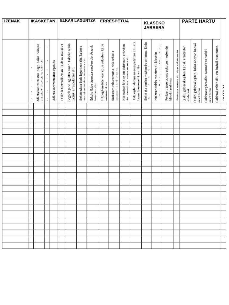 Jarrera Eta Ikasketak | PDF