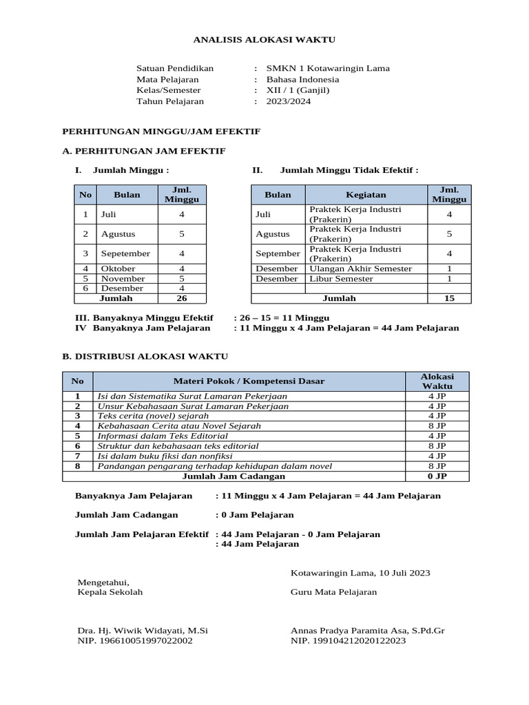 Analisis Alokasi Waktu Bahasa Indonesia Kelas Xii 2023-2024 | PDF