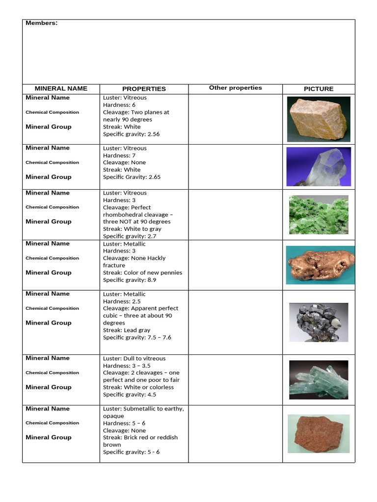 Mineral Properties Overview | PDF | Minerals | Classification Of Minerals