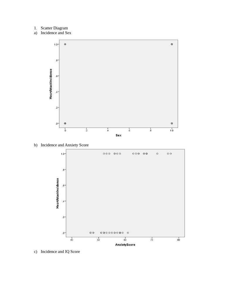 Logistic Regression Ex 2 | PDF