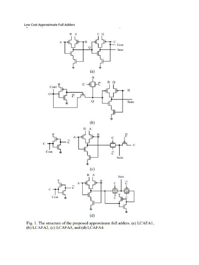 Approximate Full Adders Designs | PDF