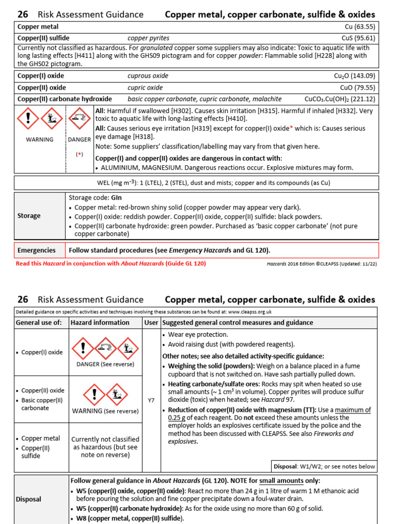 HC026 Copper Metal Copper Carbonate Sulfide and Oxides | PDF