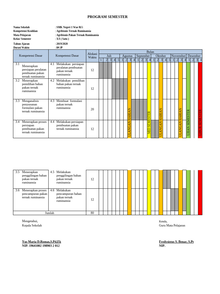 PROGRAM SEMESTER | PDF