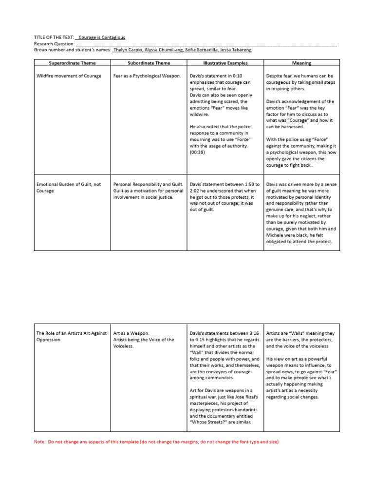 Template For IPA | PDF