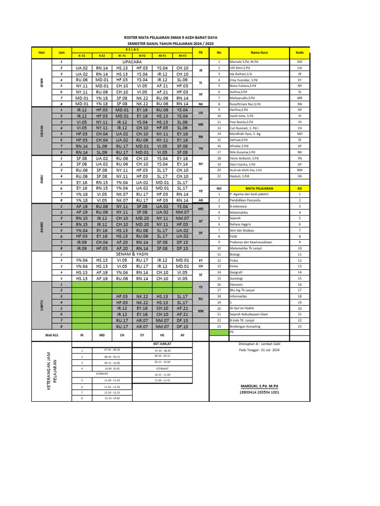 Roster Ganjil 2024-2025 | PDF
