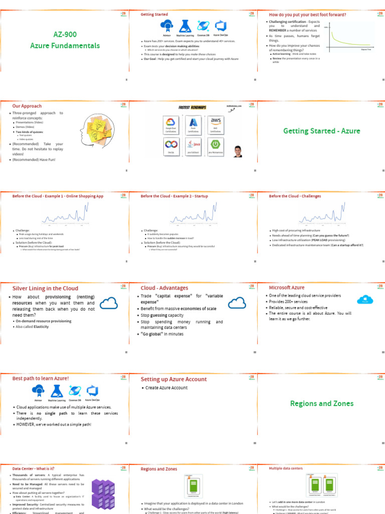 CoursePresentation AZ900 AzureFundamentals | PDF
