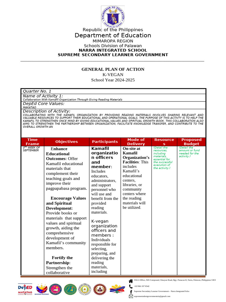 "K-Vegan Reading Collaboration Plan" | PDF | Learning | Collaboration