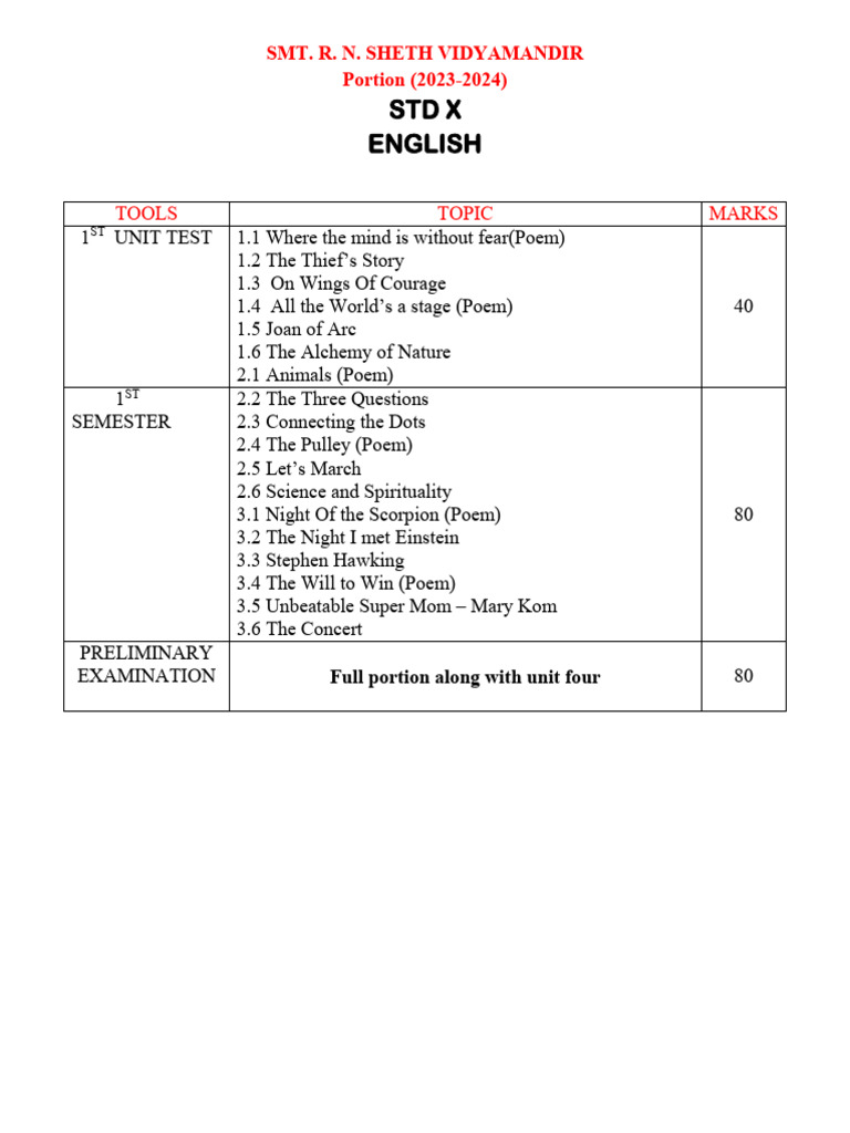 Portion (X) | PDF | Equations | Algebra