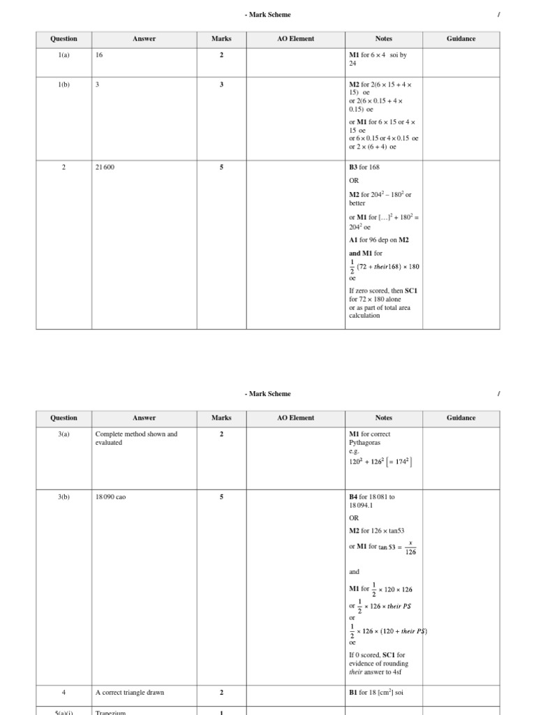 Mark Scheme | PDF | Euclidean Geometry | Elementary Geometry