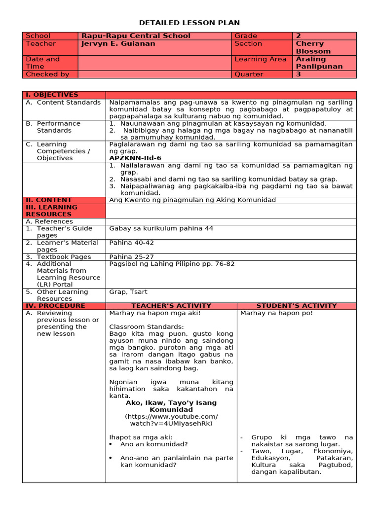 DLP Ap Day 1 | PDF | Clothing