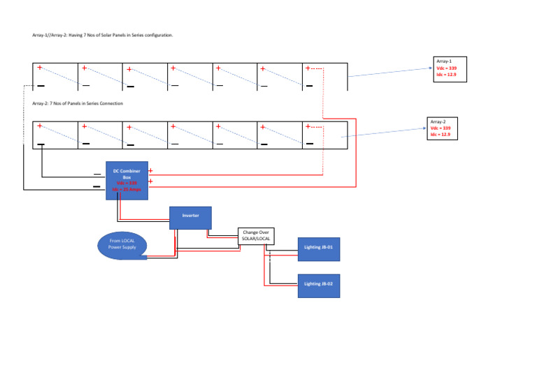 Series Configuration of 7 Solar Panels | PDF