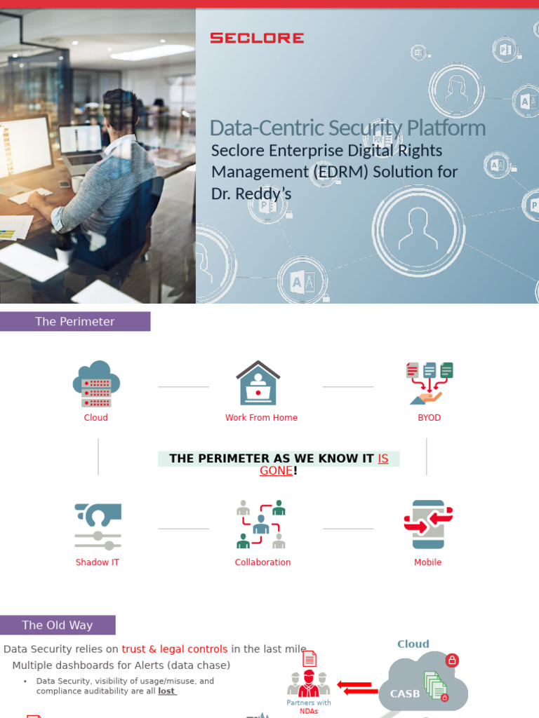 Seclore Data Centric Security Dr Reddys Pdf