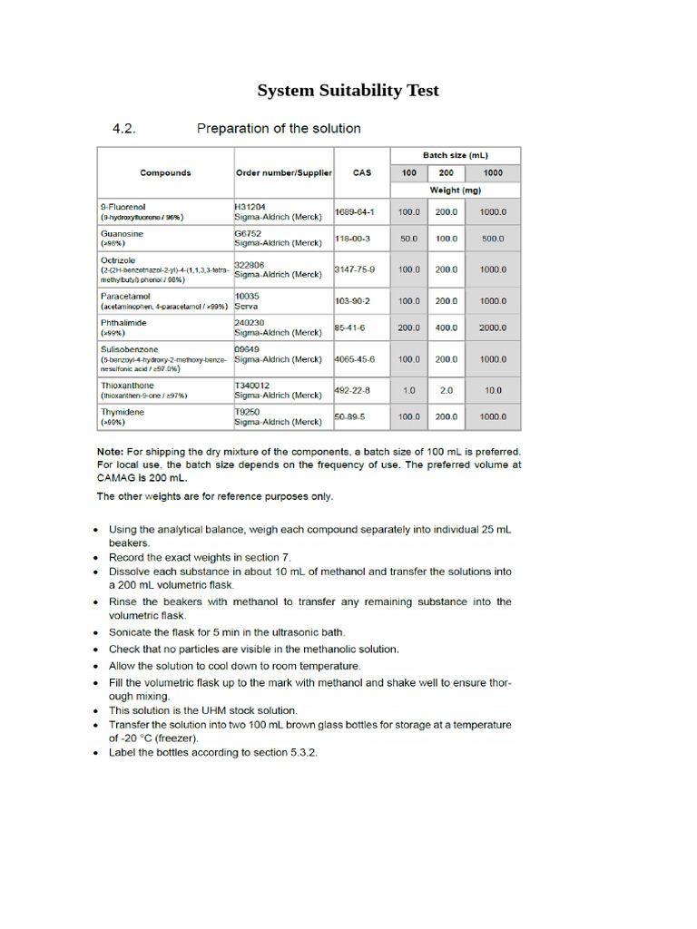 System Suitability Test Method | PDF | Science & Mathematics