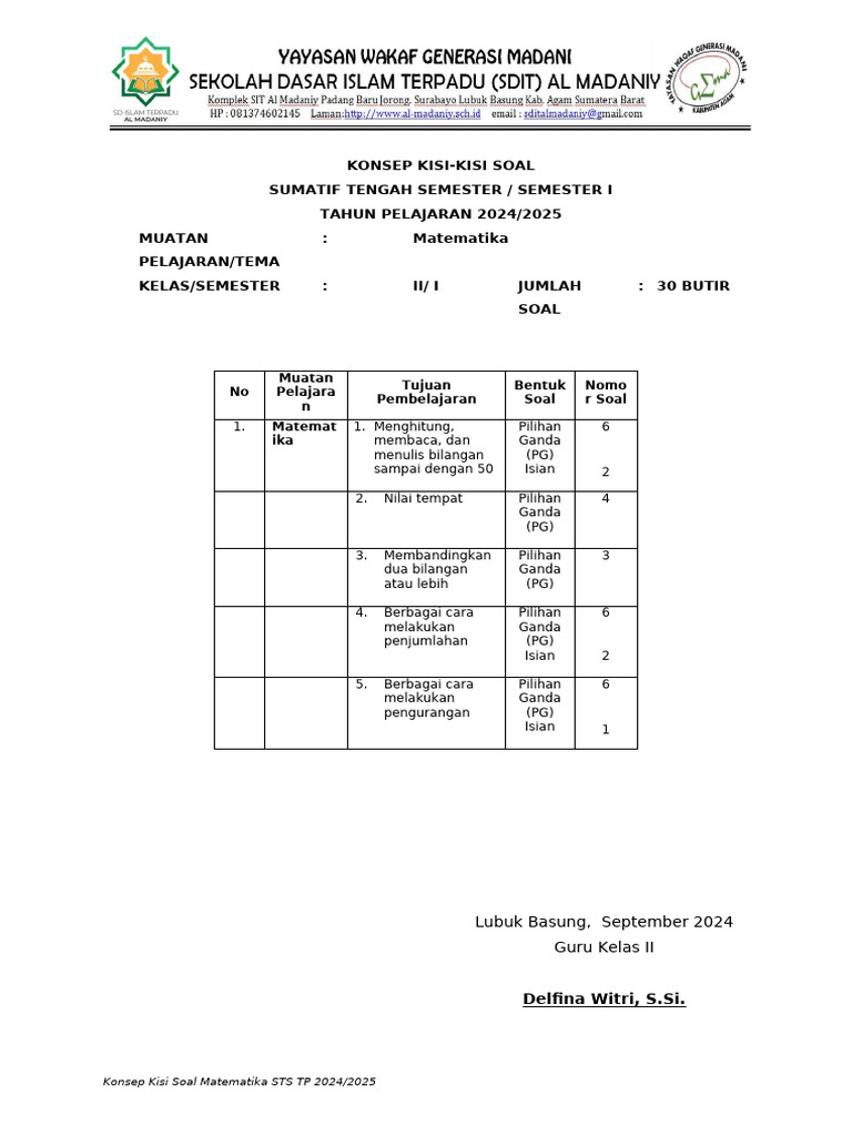 Konsep Kisi Soal MTK STS | PDF