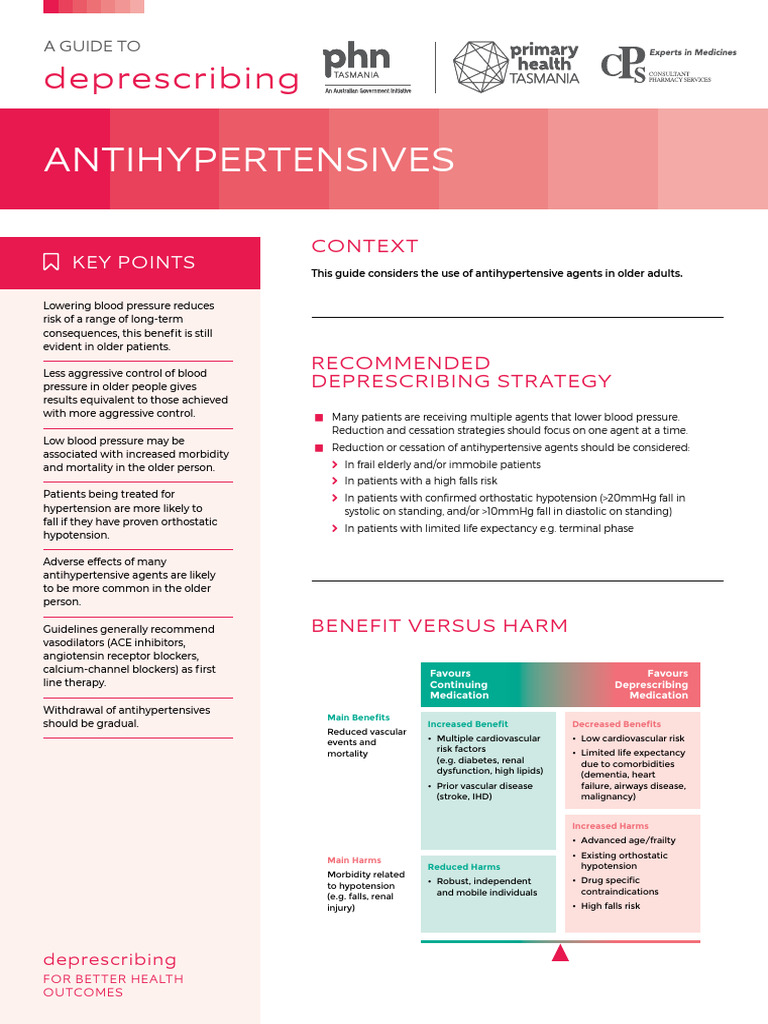 A Guide To Deprescribing Antihypertensives | PDF
