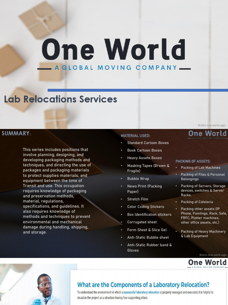 One World Packing Lab Relocations | PDF One World Packing Lab Relocations | PDF