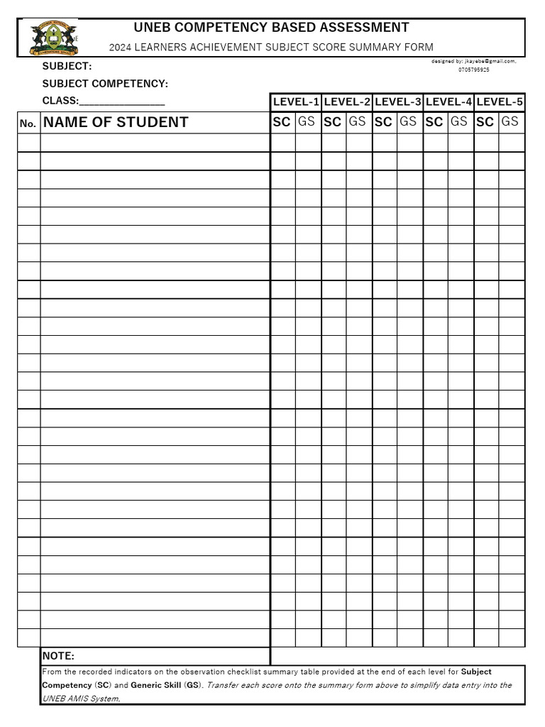Learners Achievements Summary Form-2024 | PDF