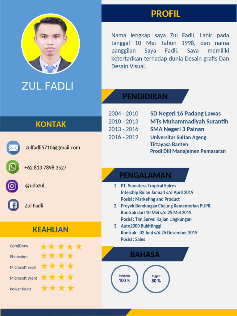 Zul Fadli: Profil | PDF