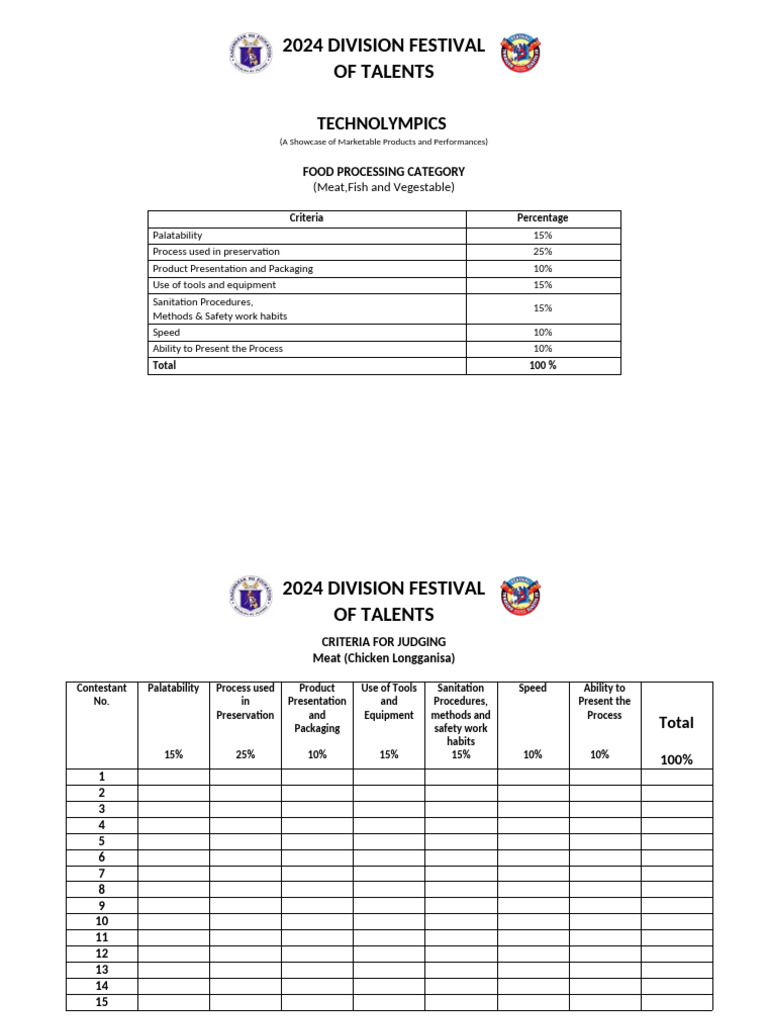 Dfot Scoresheet FP | PDF
