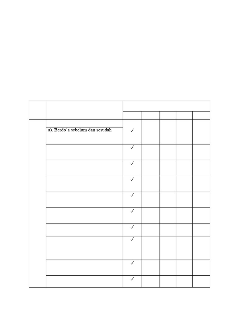 Instrumen Atd Final | PDF