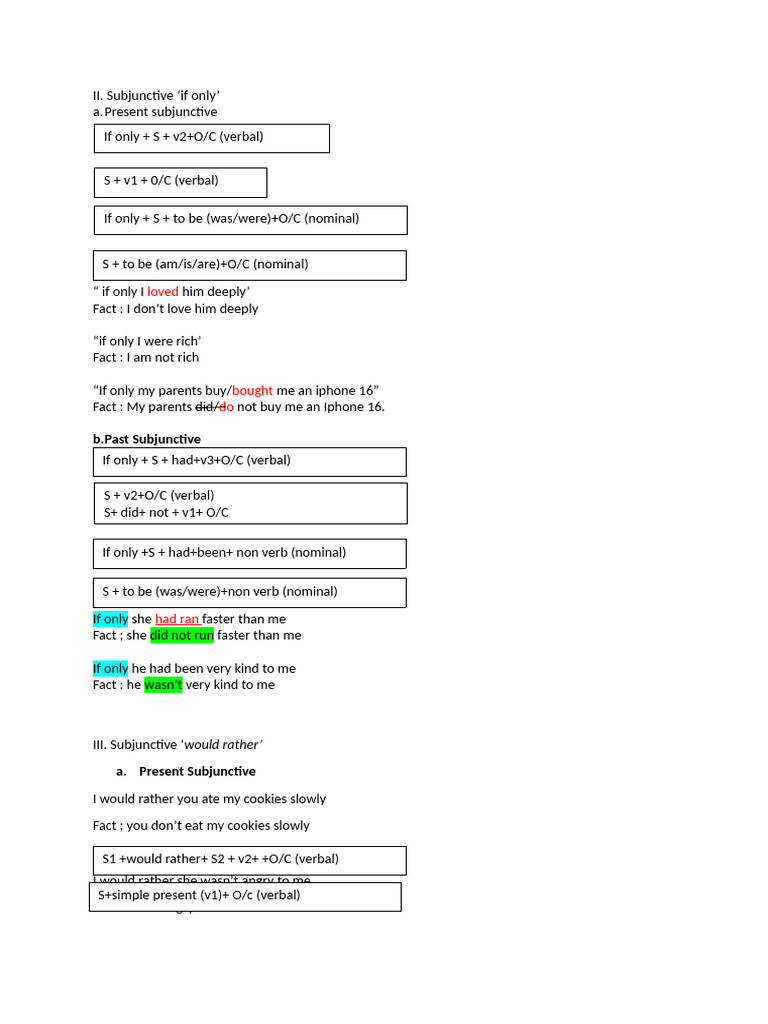 Subjunctive 12 | PDF