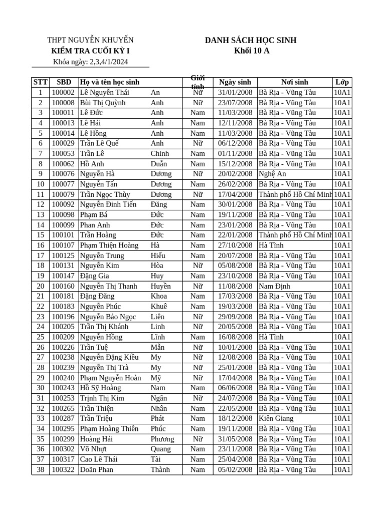ĐIỂM-THI-CUỐI-HKI-KHỐI-10 | PDF