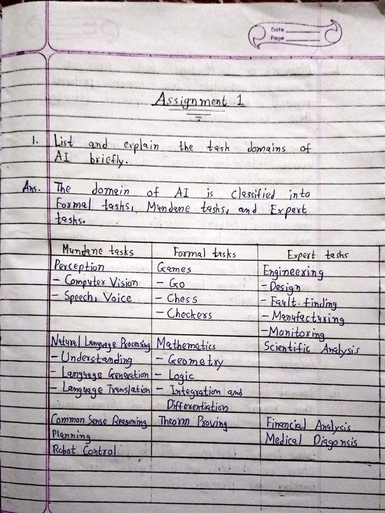 AI Assignment | PDF